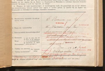 Romein bestaat 75 jaar: een blik op het verleden | Romein Beton B.V.